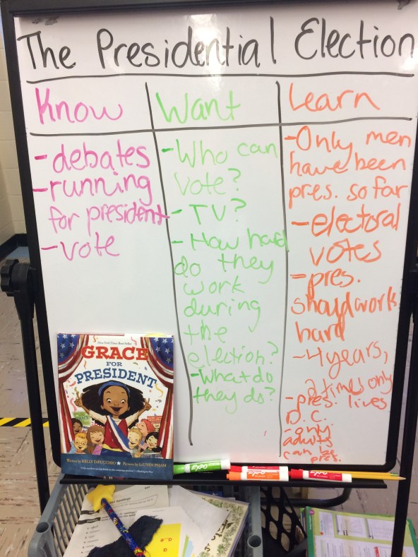 Colorful Pages Lesson Plan: “Grace for President” – Colorful Pages
